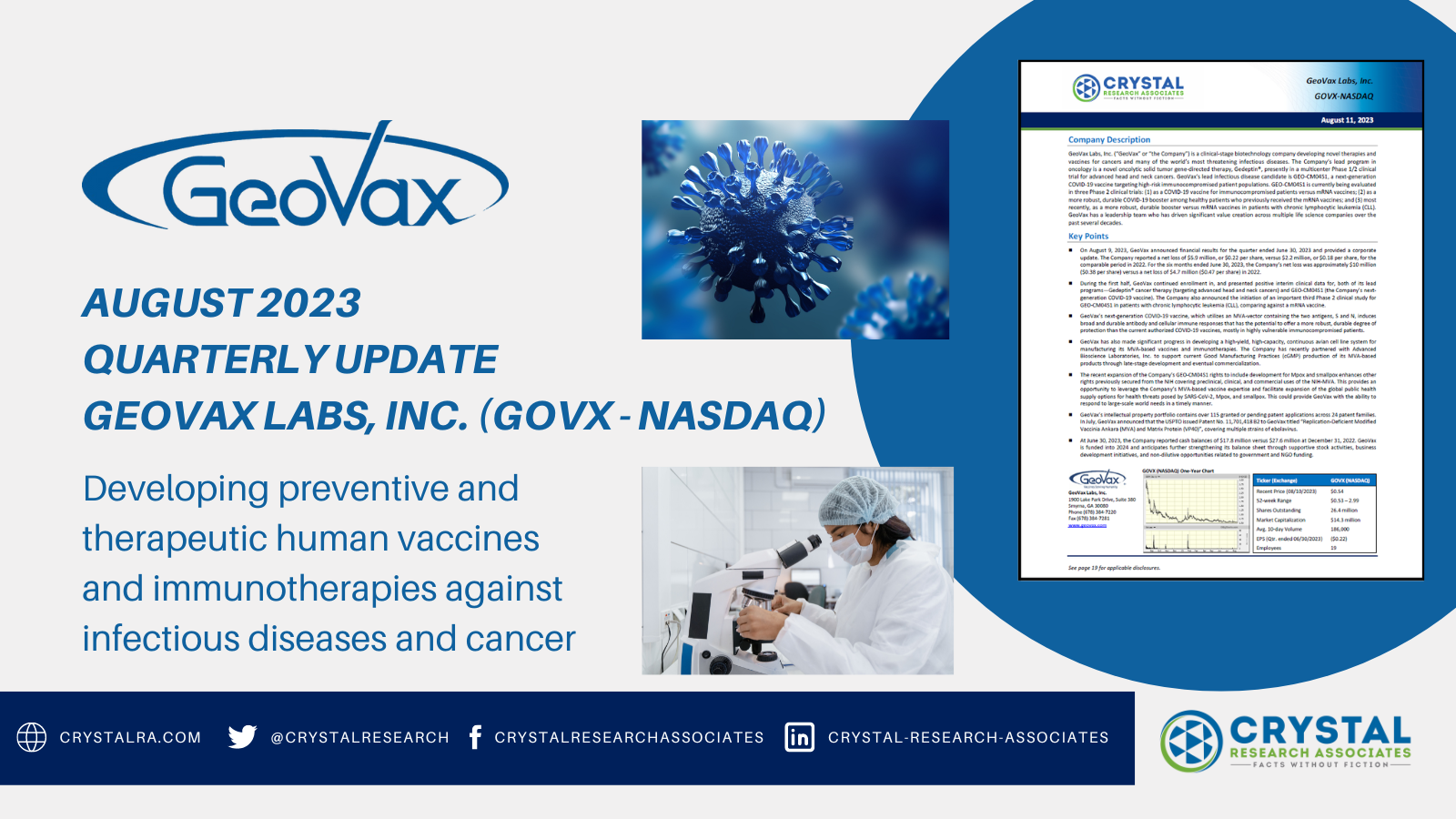 August 2023 Update on GeoVax Labs, Inc. (GOVX-NASDAQ)